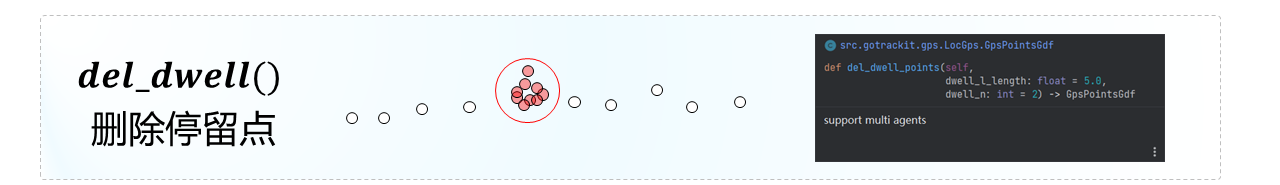 🚀 How to use — GoTrackItDoc 0.3 documentation